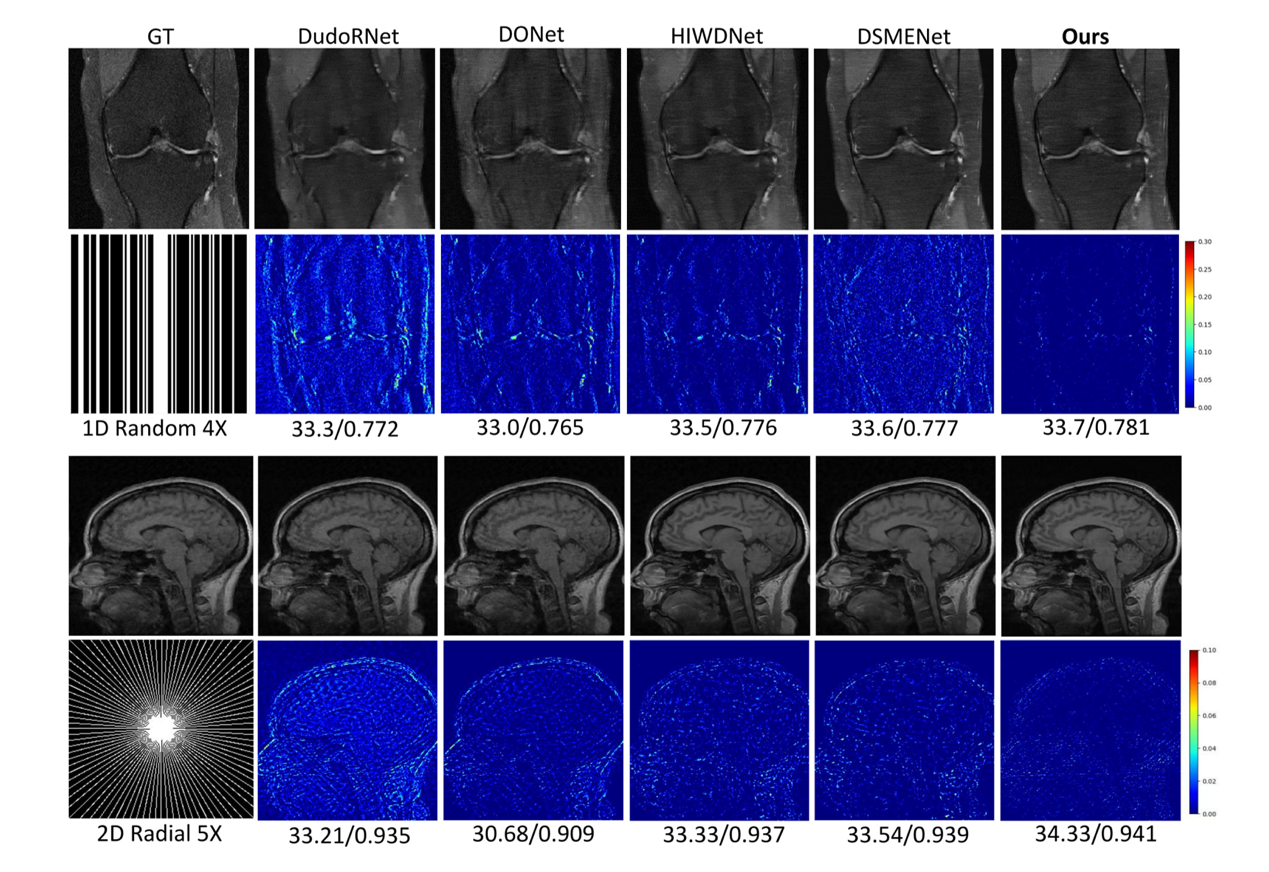 论文导读-2024年第一期